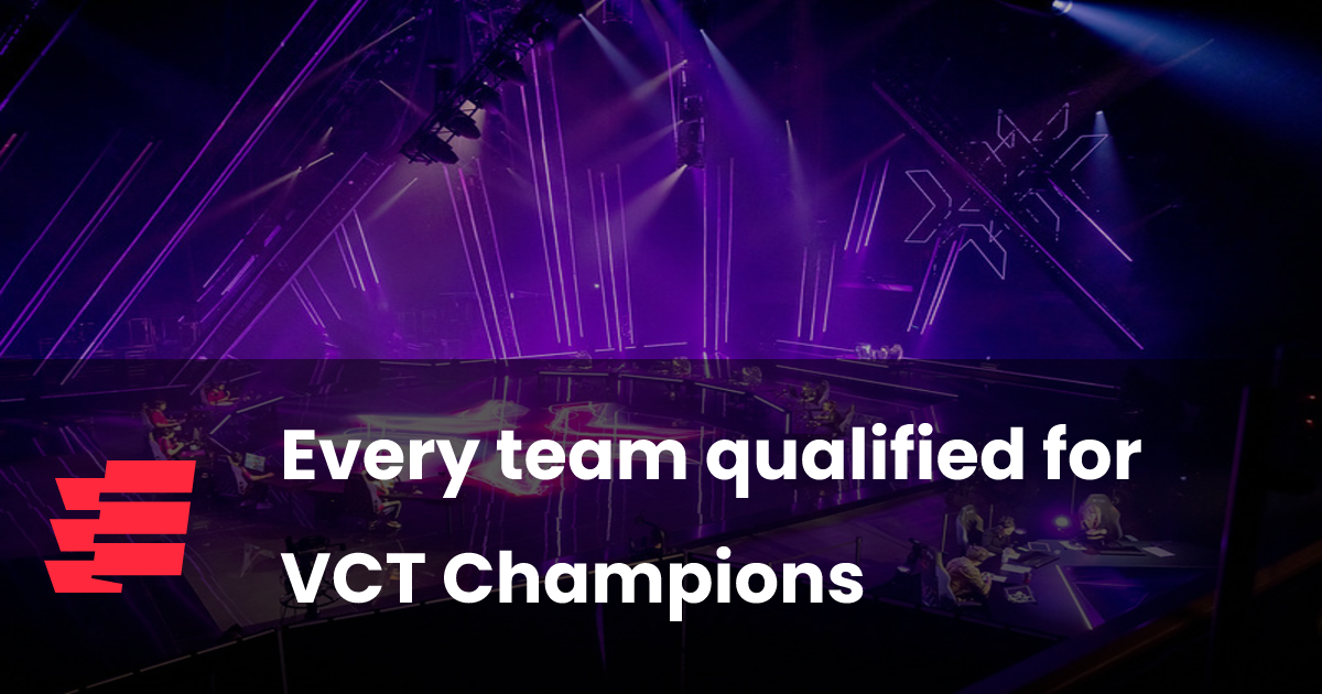 Every team qualified for VCT Champions | esports.gg