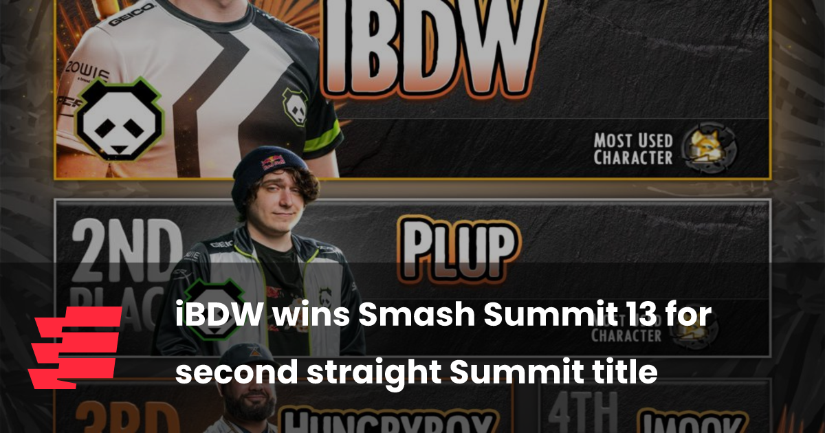 iBDW wins Smash Summit 13 for second straight Summit title | esports.gg
